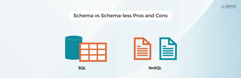 Choosing between SQL and NoSQL; Amazon Aurora and DynamoDB